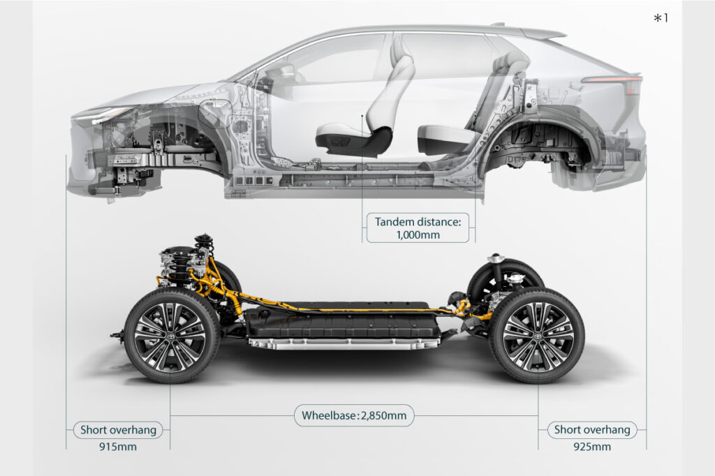 BEVはEVとどう違うの？仕組みや注意点、よくある質問やおすすめ車種を徹底紹介 – モビリコマガジン